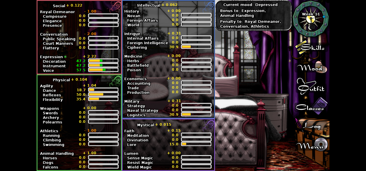 Long Live the Queen: PC Game Review