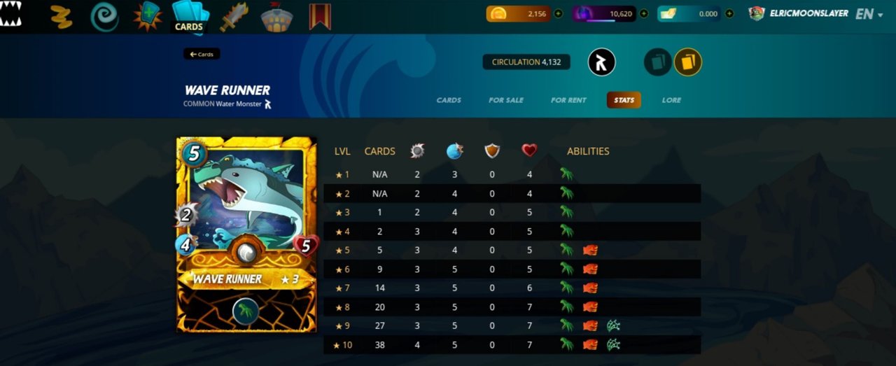 Splinterlands Weekly Battle Challenge - Wave Runner