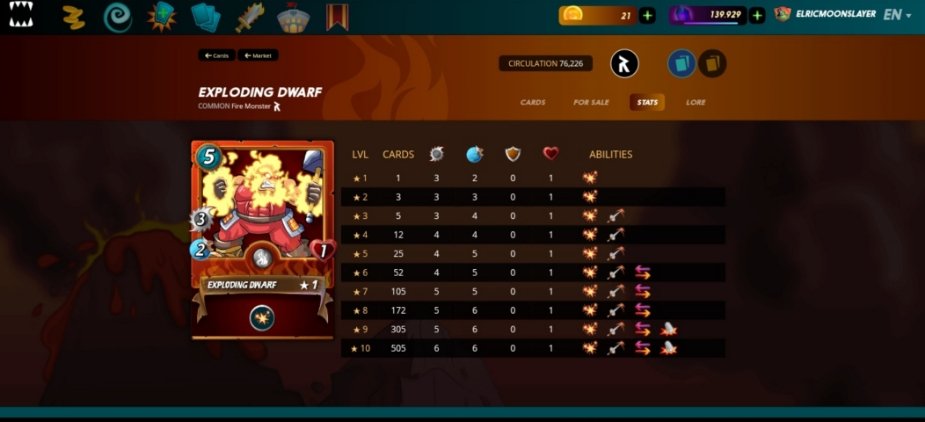 SHARE YOUR BATTLE Weekly Challenge! EXPLODING DWARF