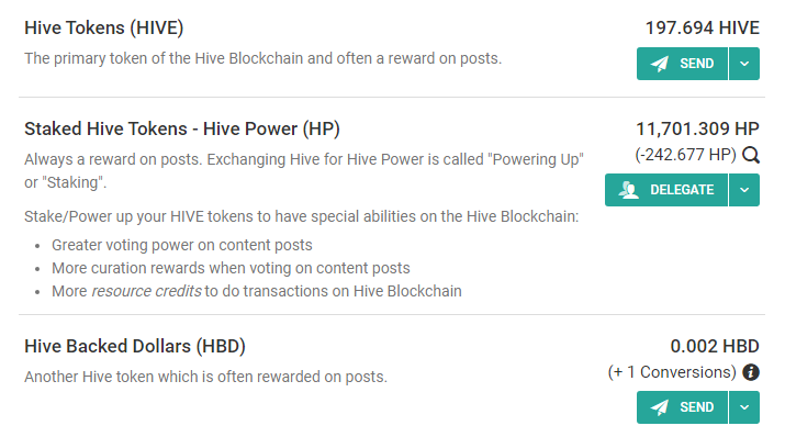 My financial goals 2021: Hive, Leo, Hive Games and Time tokens