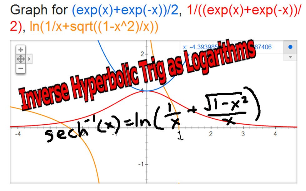 Inverse Hyperbolic Trigonometry as Logarithms: sech^-1(x) | PeakD Inverse Hyperbolic Trigonometry as Logarithms: sech^-1(x) | PeakD