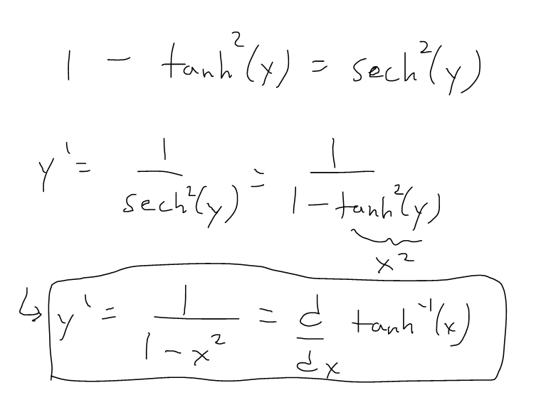 Derivative of Inverse Hyperbolic Trigonometry: tanh^-1(x) | PeakD