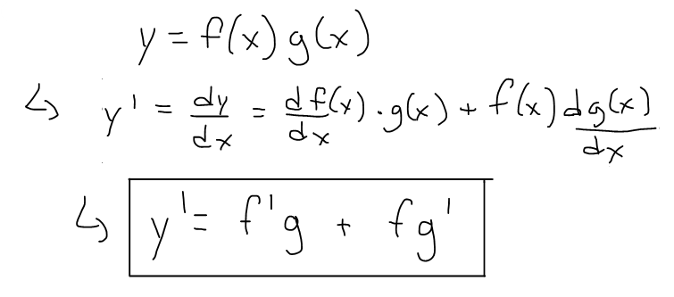 Product Rule for Derivatives: Example Word Problem | PeakD