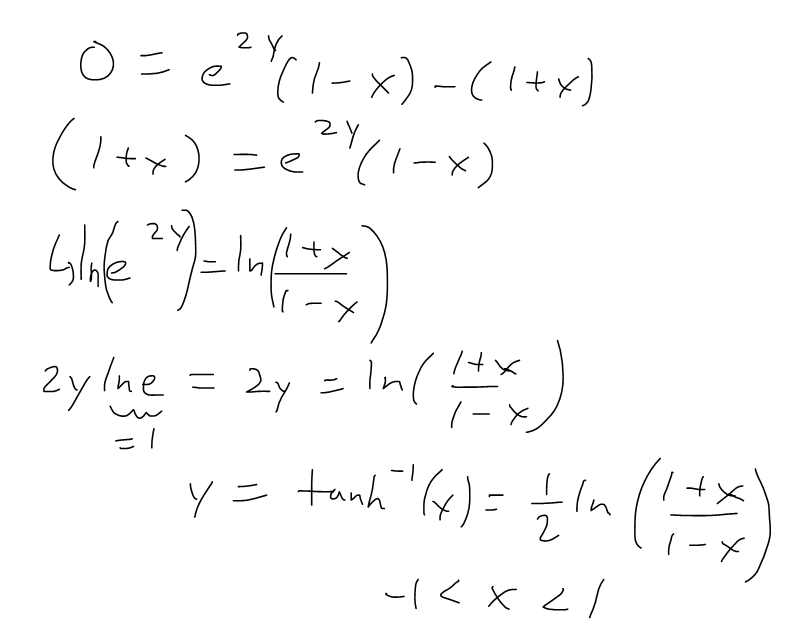 Inverse Hyperbolic Trigonometry as Logarithms: tanh^-1(x) | PeakD