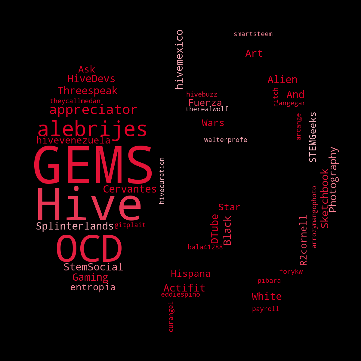 Como crear una nube de palabras con Python - Parte 2 | How to create a word cloud with Python ...