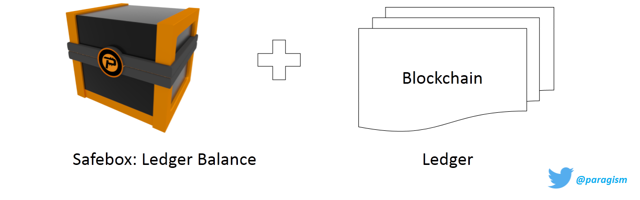 Pascal Coin in a nutshell