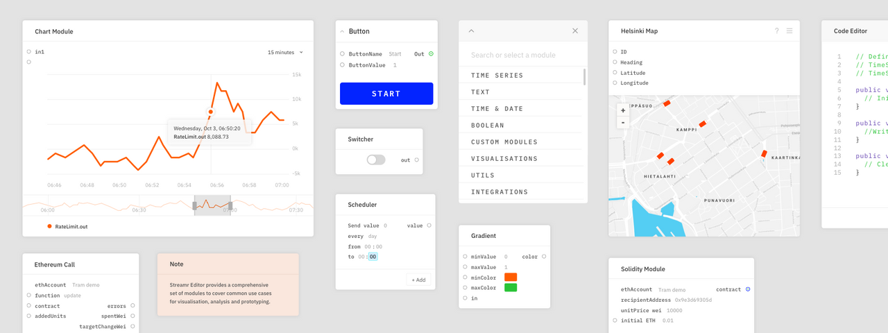 A deep dive into the Streamr Network