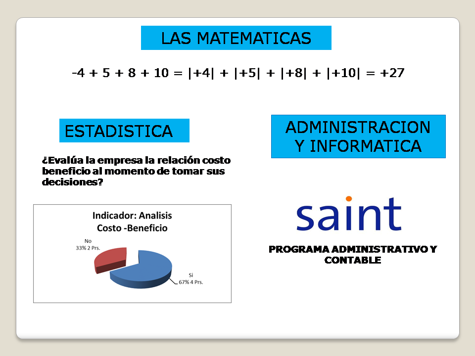 La Importancia De Contabilidad Como Ciencia Para La Toma De Decisiones