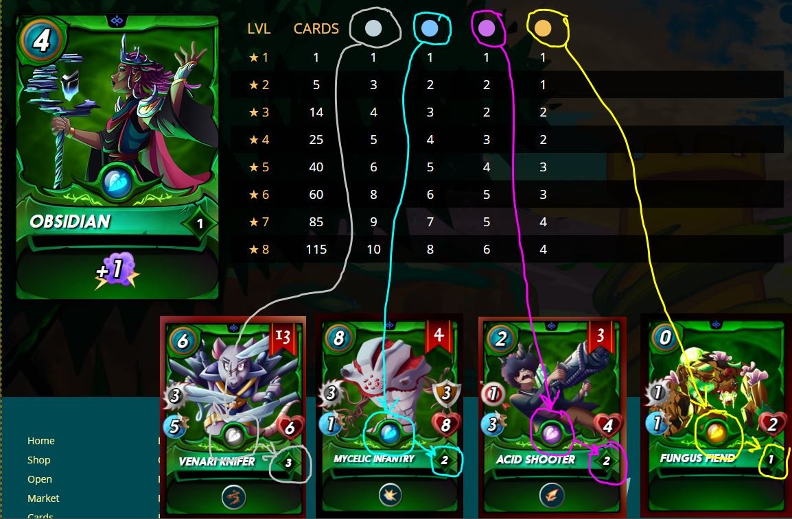 Understanding Card Levels and why you cant always play them at full level!