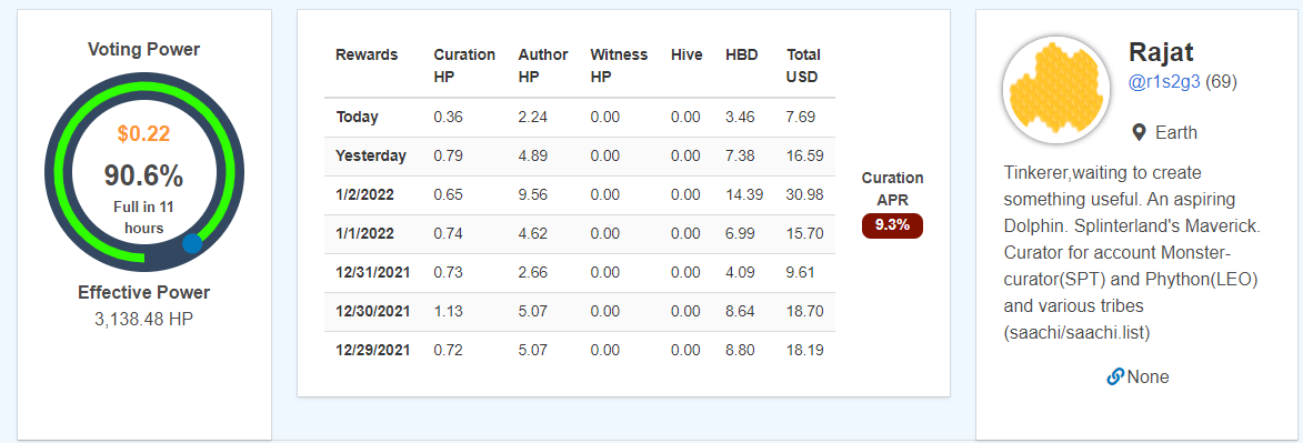 Hive Stats V2 : Better and more informational, Help me to track better ...