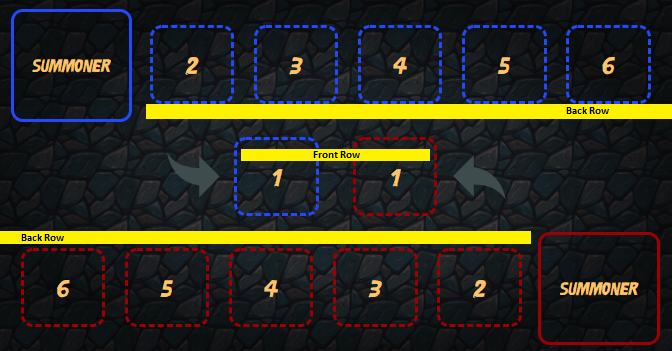 How to Improve in Splinterlands - Structure #00