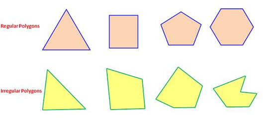 Irregular Polygon Geometry