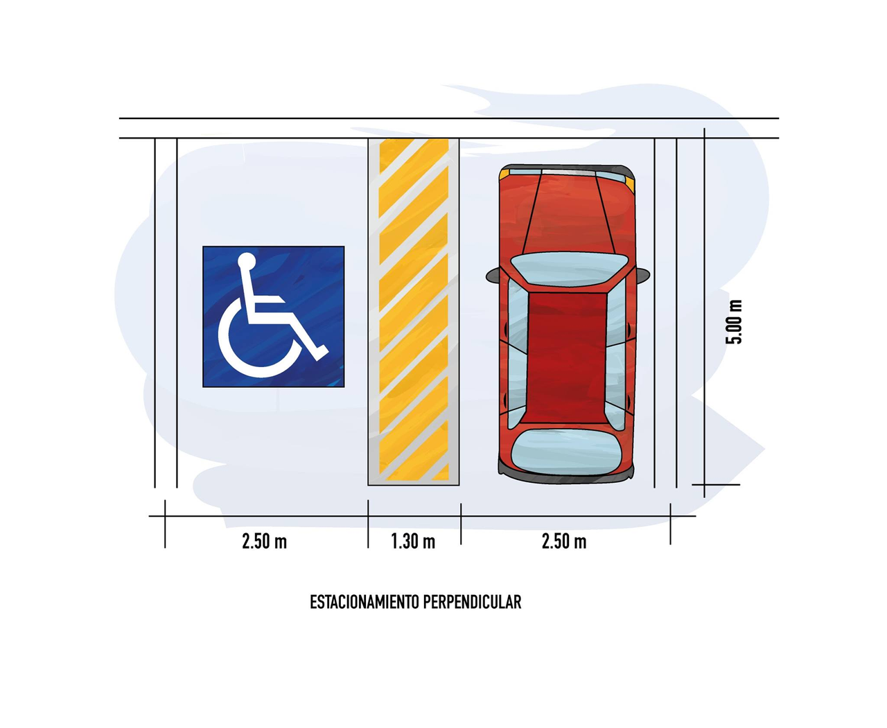 Dimensiones Del Estacionamiento