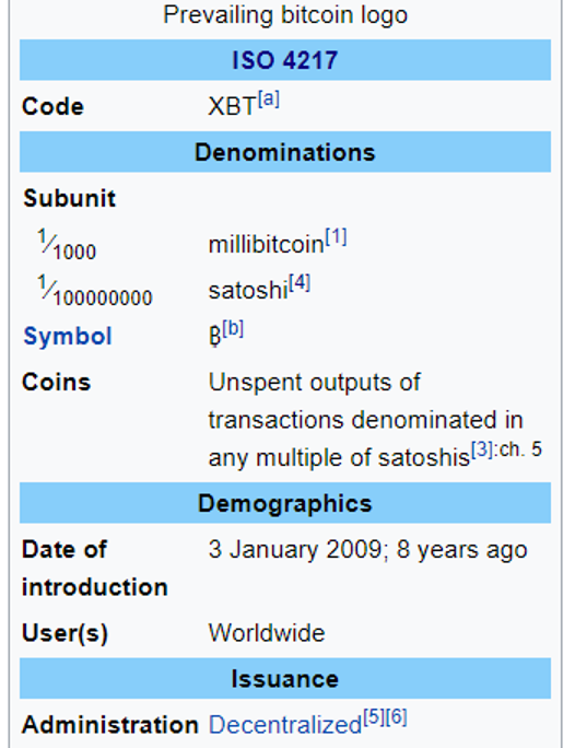 Blockchain Overview: Bitcoin, Cryptocurrency, Cryptography, & Satoshi ...
