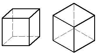 The Ultimate Guide to Perspective: Definition, Types, Rules, and History