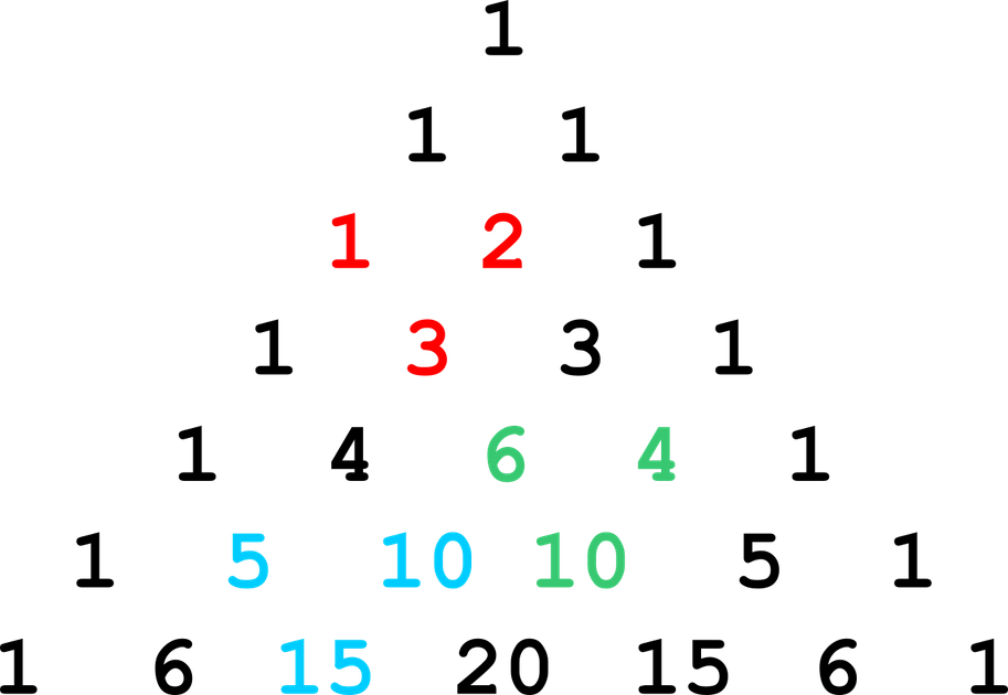 A Checkerboard Problem With Pascal's Triangle - STEMGeeks