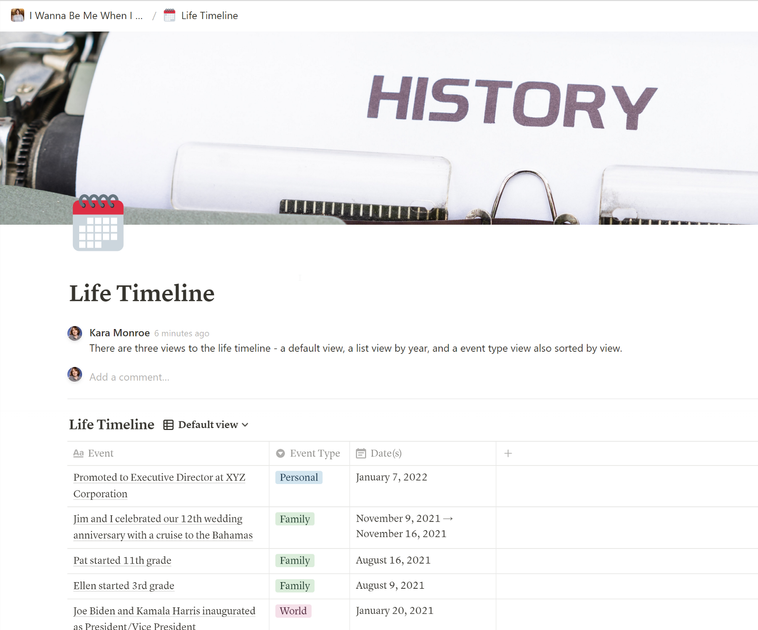 Update on Week 1 and The Life Timeline | PeakD