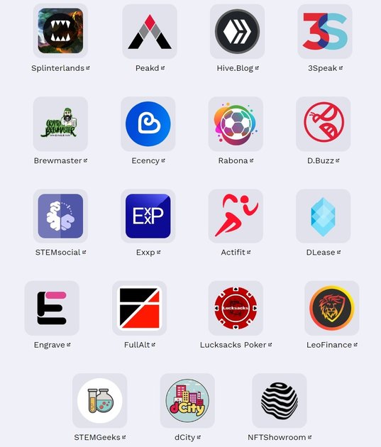 Analogía para entender el ecosistema de Hive (dApps) | PeakD
