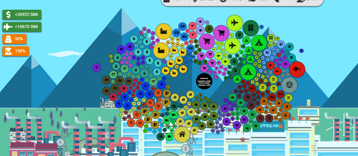 The perfect city is born | PeakD
