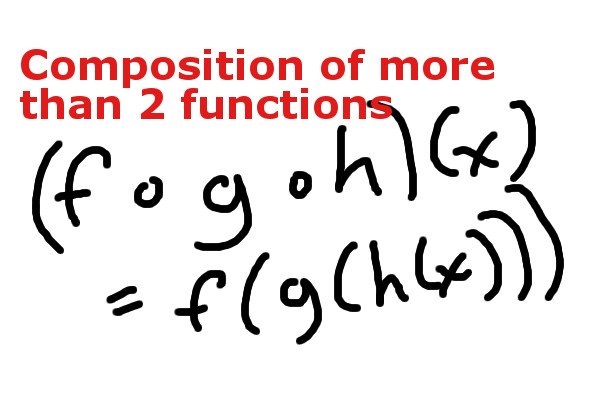 Composition Of Functions Examples Part 2 Peakd