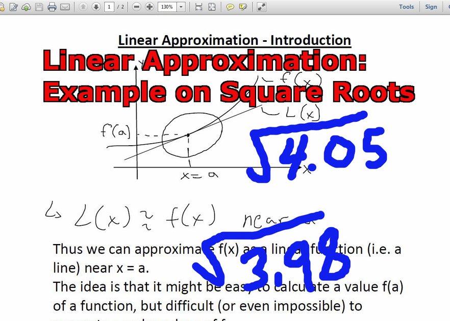 Linear Approximation Example On Square Roots Peakd