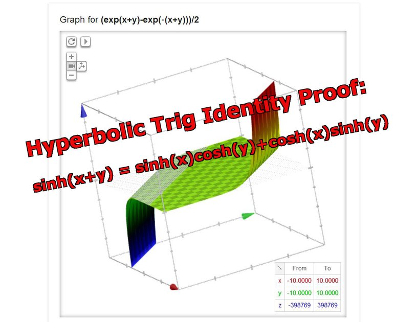 Hyperbolic Trigonometry Identity Proof: sinh(x+y) = sinh(x)cosh(y ... Hyperbolic Trigonometry Identity Proof: sinh(x+y) = sinh(x)cosh(y ...