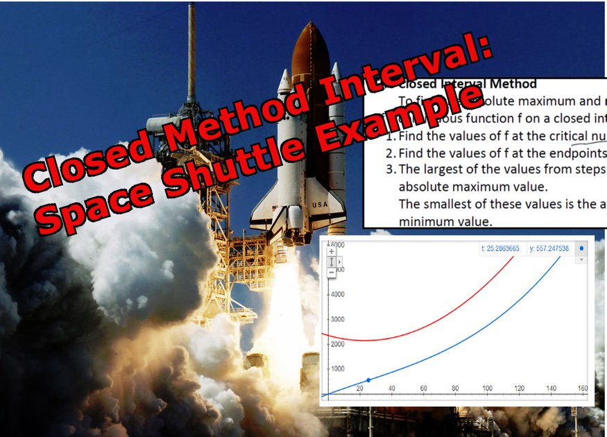 Closed Interval Method: Space Shuttle Example | PeakD
