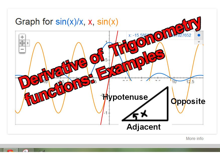Derivative of Trigonometric Functions: Examples | PeakD