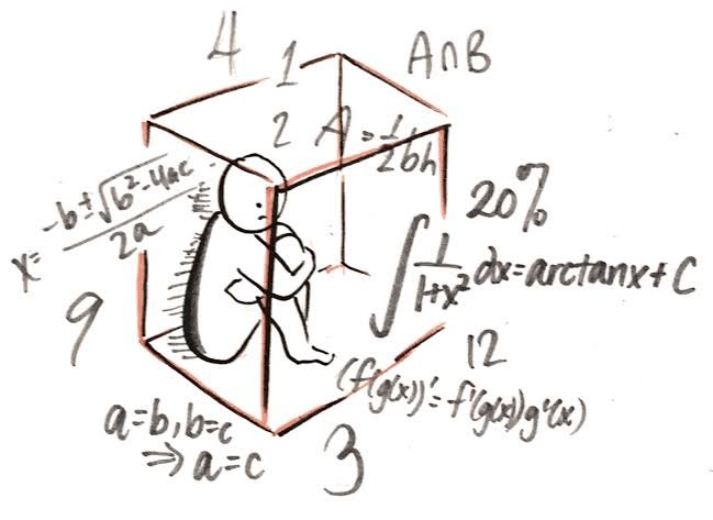 WHY PEOPLE HATE MATHS | PeakD WHY PEOPLE HATE MATHS | PeakD