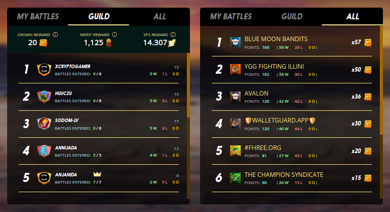 Tighter hardly possible and our 134th brawl statistics - Knapper geht ...