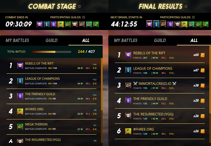 Our 138th brawl statistics with commentary - Unsere 138. Rauferei ...