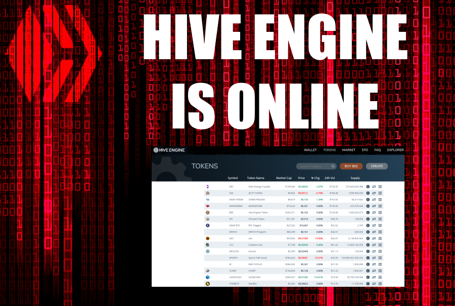 A quick intro to Hive Engine — Hive