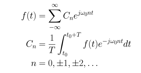 Fourier Series + Exercise + Python Code - STEMGeeks