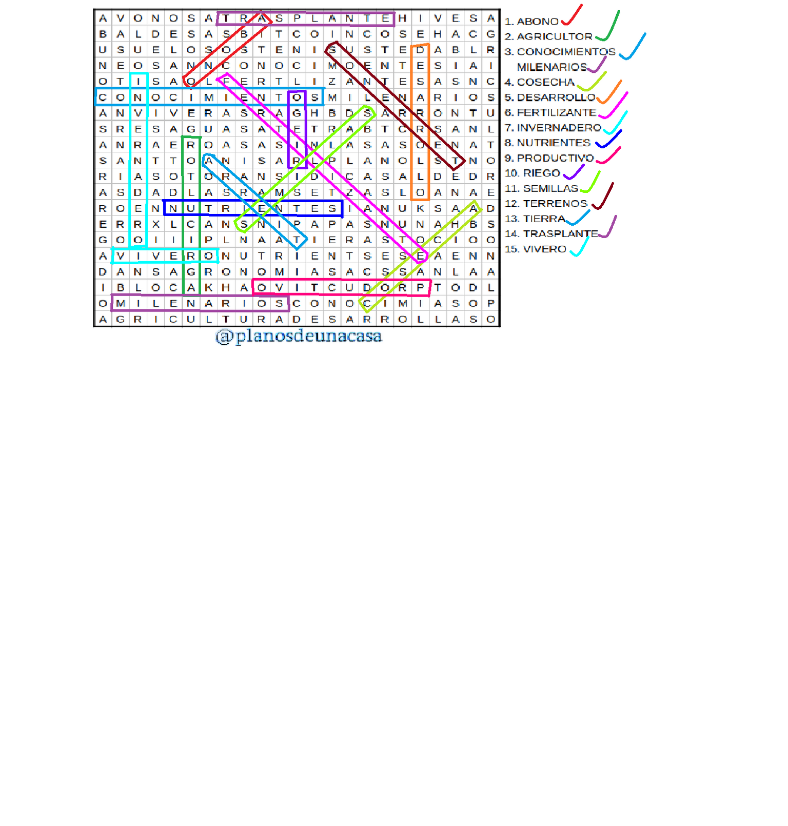 CONCURSO #32 SOPA DE LETRAS - Tema: "Agricultura". Ronda 1 de 3 ...