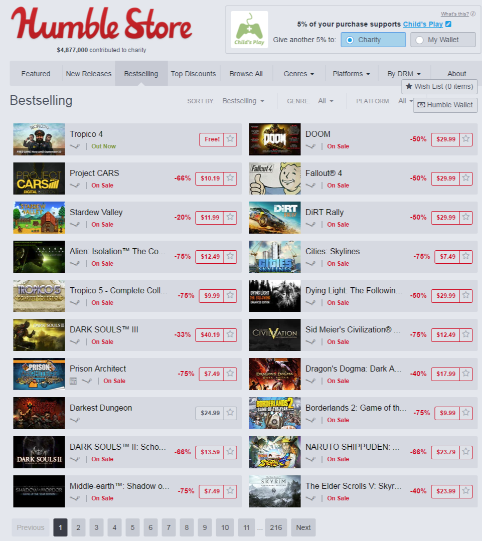 Humble Bundle End of Summer Game sale is on! — Hive