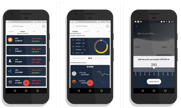 Crypto Rain - Showing only the most important crypto currency information — Hive