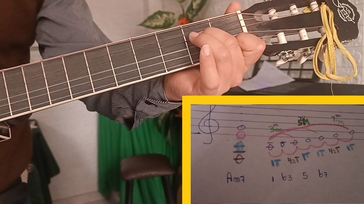 El cómo yo he entendido la armonía musical. Entrega 03: desentrañando ...