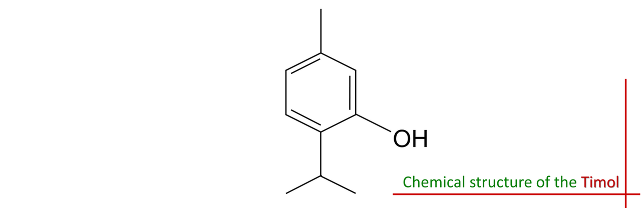 Phytopharmacological properties of Plectranthus amboinicus specimens ...