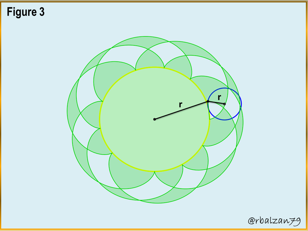 Epicycloidal Movement — Hive