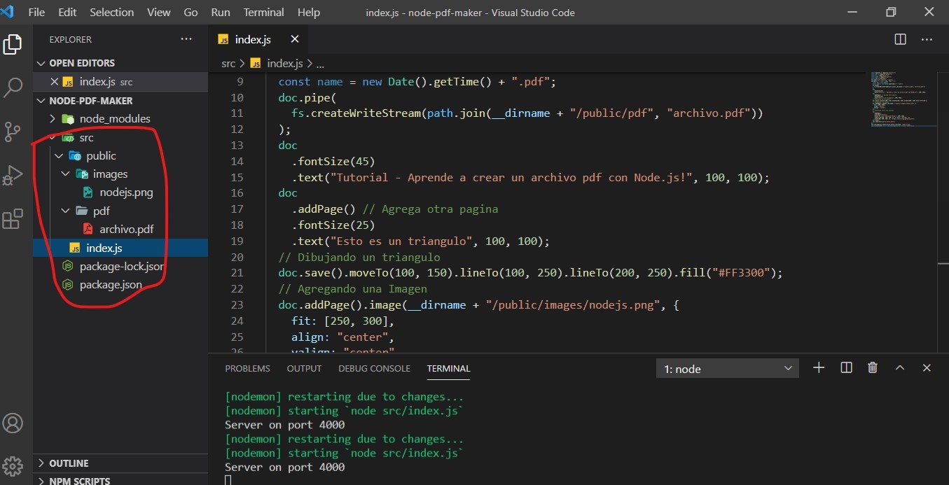 Tutorial - Aprende a crear un archivo .PDF con Node.js — Hive Tutorial - Aprende a crear un archivo .PDF con Node.js — Hive
