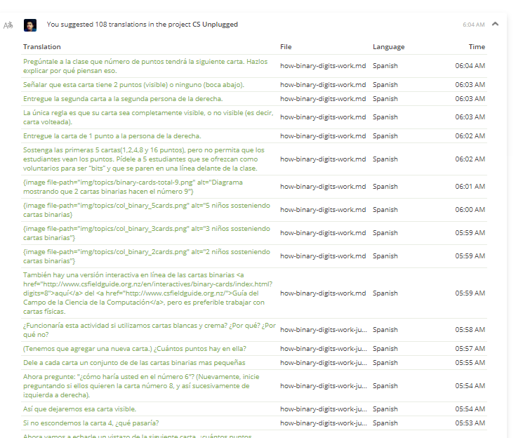 CS Unplugged - Translation from English to Spanish [Part 12] — Hive