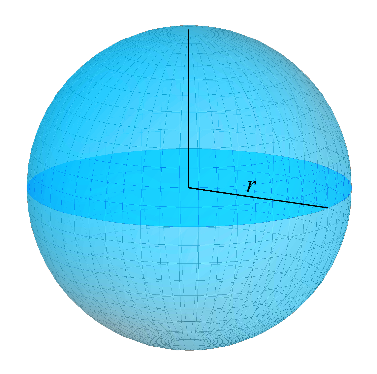 Banach-Tarski paradox 1+0=2? — Hive