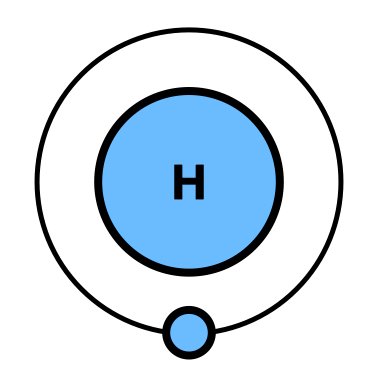Where is the Right Position for Hydrogen on the Periodic Table — Hive