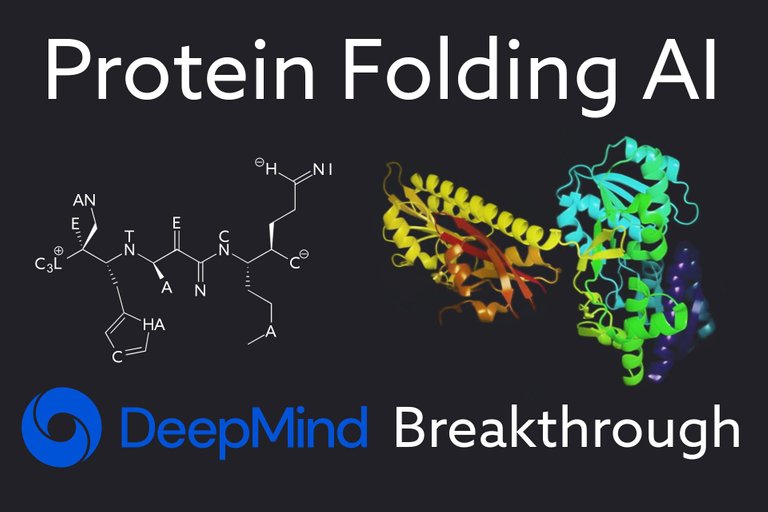 DeepMind creates the most comprehensive map of human proteins/DeepMind ...