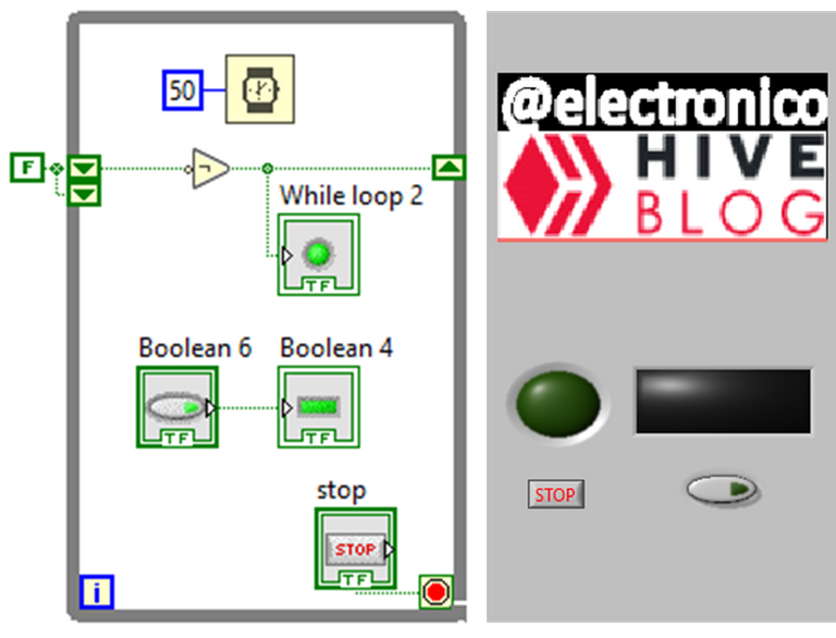 Labview Structures While Loop En Es — Hive