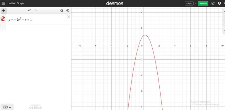 Determining Quadratic Functions From A Table Of Values — stemgeeks