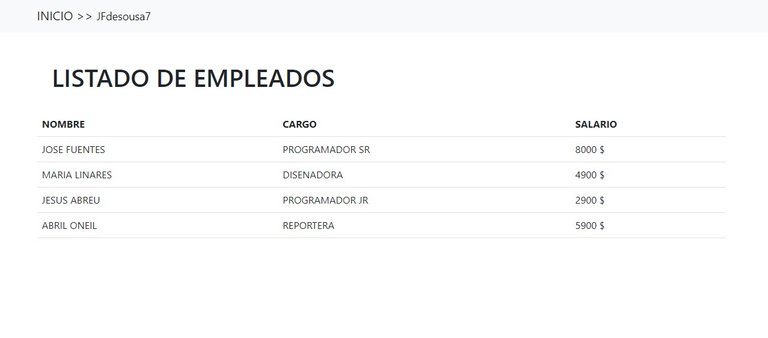 Tutorial Aprende A Leer Un Archivo Excel Y Obtener Sus Datos Con Nodejs — Hive 