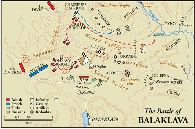 Comentarios sobre la batalla de balaclava - 25 de octubre de 1854 ...