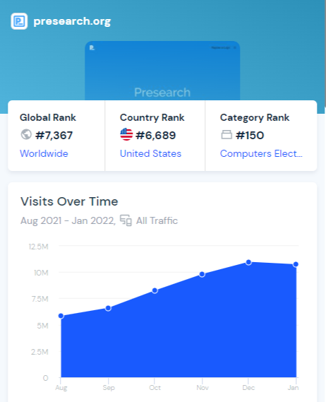 Presearch - A search engine that pays you to search